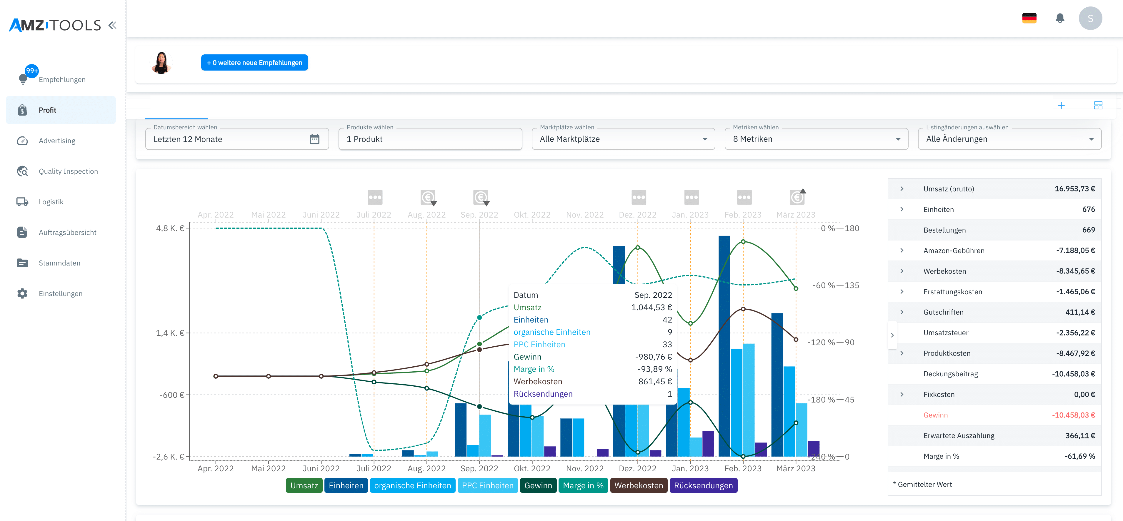 Ist Arthy das richtige Tool für Dich?