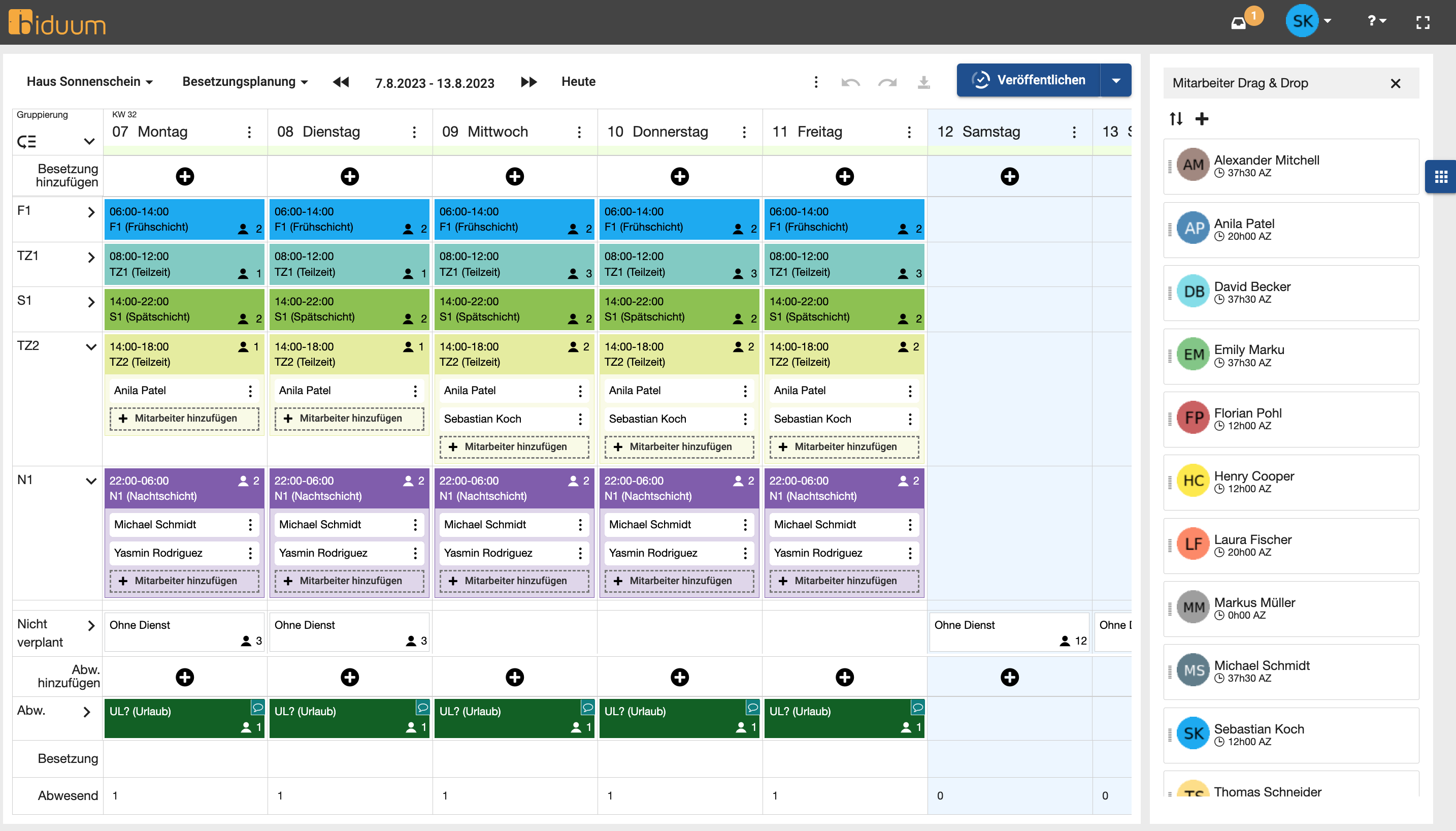 Ist biduum das richtige Tool für Dich?
