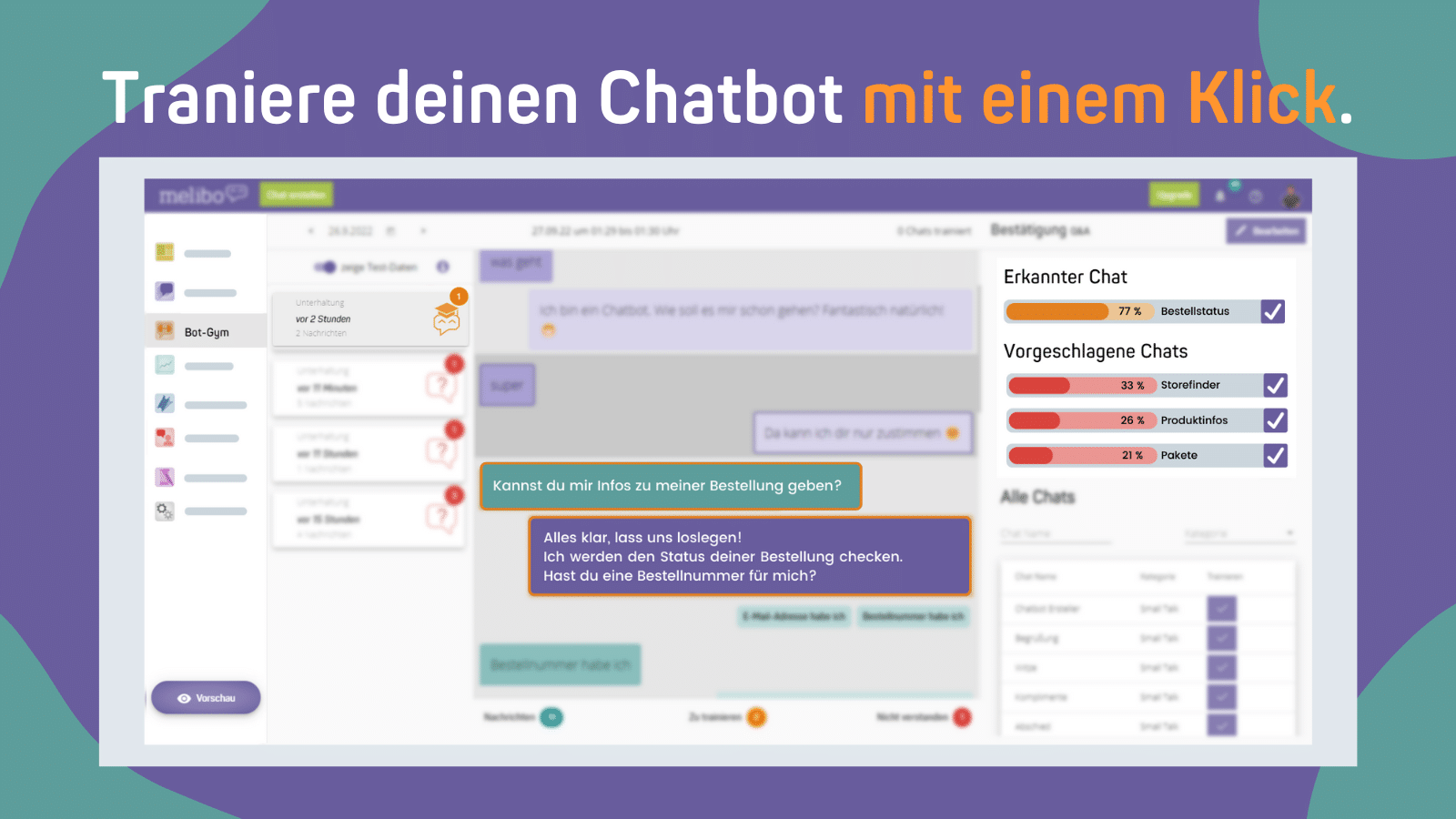Ist melibo das richtige Tool für Dich?