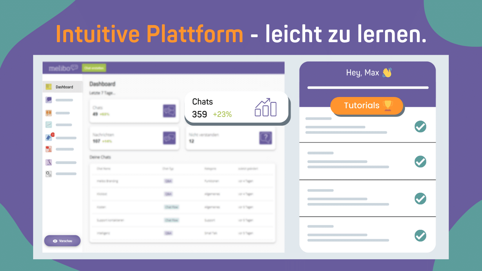 Ist melibo das richtige Tool für Dich?