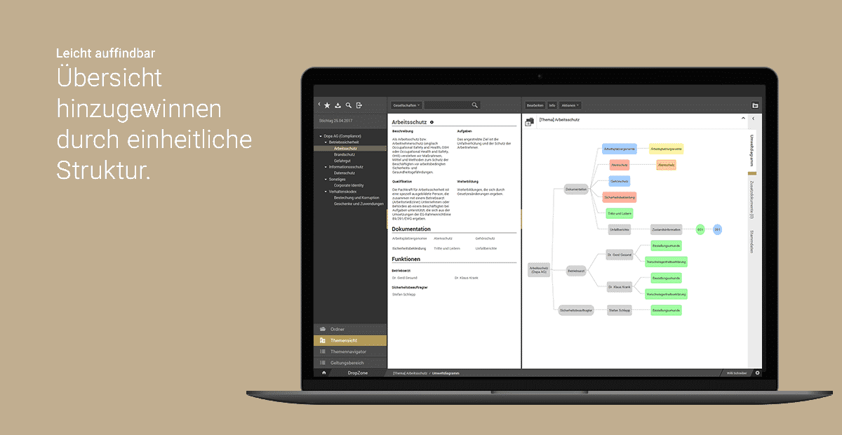 Ist otris software das richtige Tool für Dich?