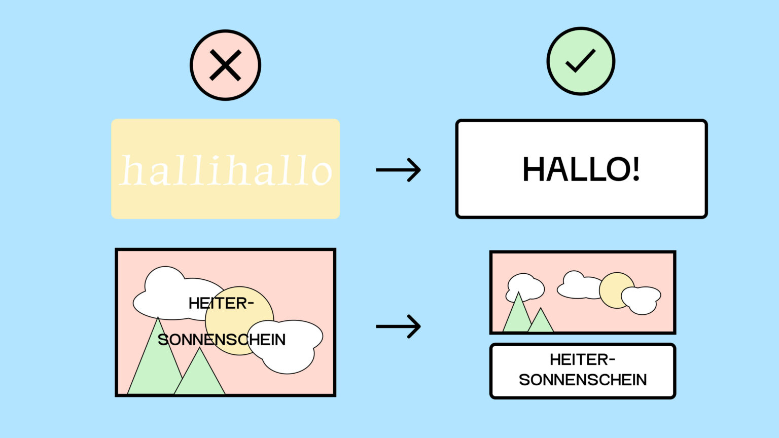 Universelles Design: Alles, was Du darüber wissen musst | OMT