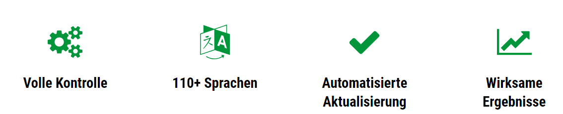 Ist AX Semantics das richtige Tool für Dich?