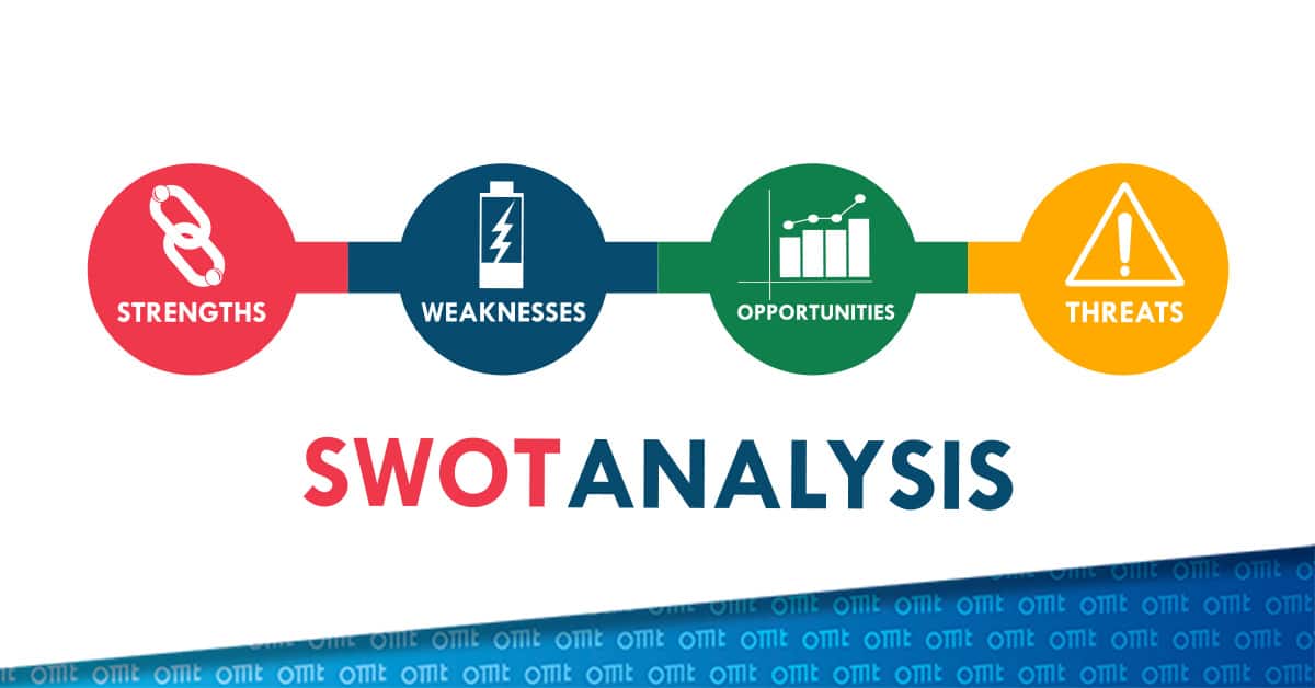 SWOT Analyse: Definition, Beispiele und Tipps zur Erstellung