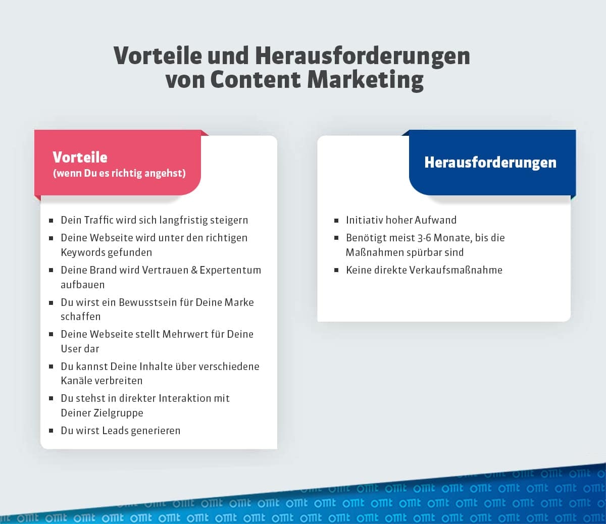 Content Marketing einfach erklärt! ⚜️ Definition, Webinare, Expertentipps
