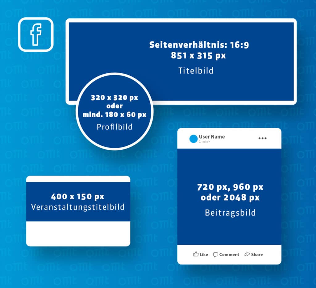 Social Media Bildgrößen 2025 | OMT-Magazin