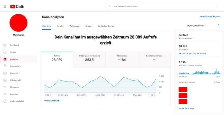 YouTube Analytics: Dein Schlüssel zum Erfolg auf YouTube