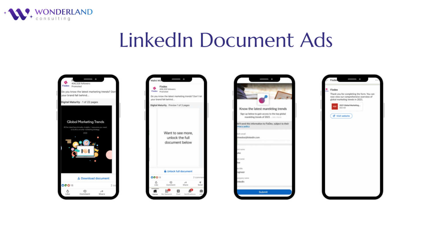 LinkedIn Document Ads: Effektive Lead-Generierung mit wertvollen ...